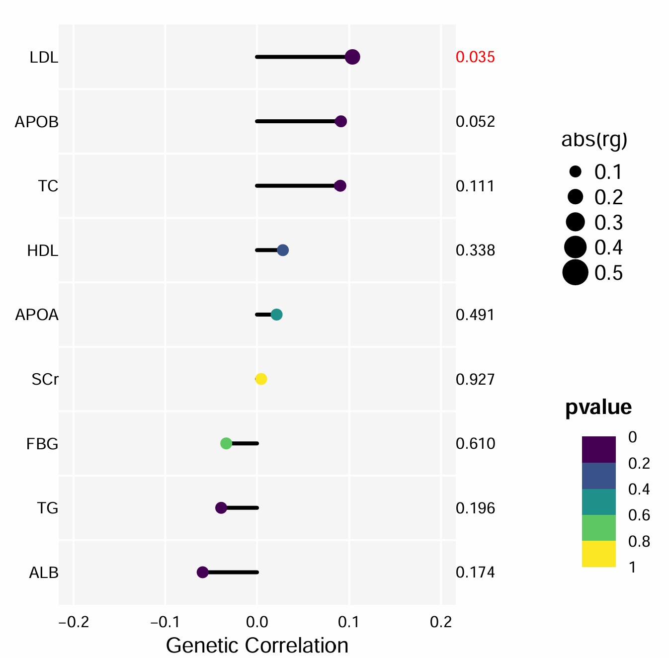 Research Experience – Bohao Jiang